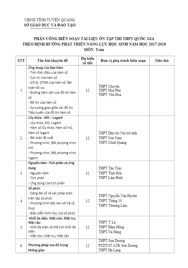 tai-lieu-on-tap-thi-thpt-quoc-gia-2018-mon-toan-so-gd-va-dt-tuyen-quang ... tai-lieu-on-tap-thi-thpt-quoc-gia-2018-mon-toan-so-gd-va-dt-tuyen-quang ...