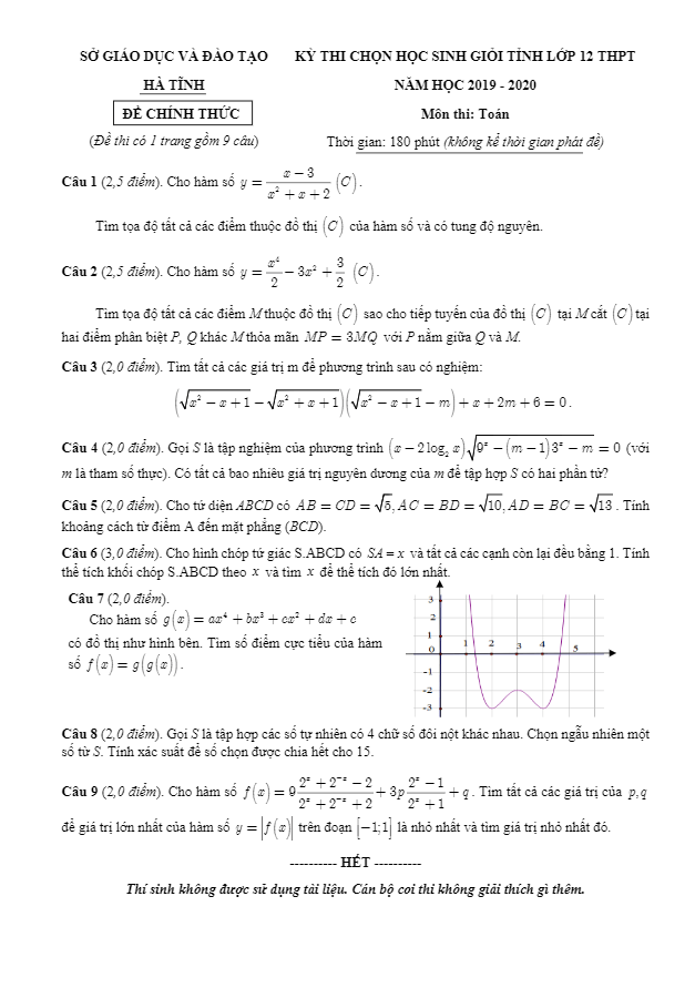 de-thi-chon-hoc-sinh-gioi-tinh-toan-12-nam-2019-2020-so-gddt-ha-tinh - TOANMATH.com