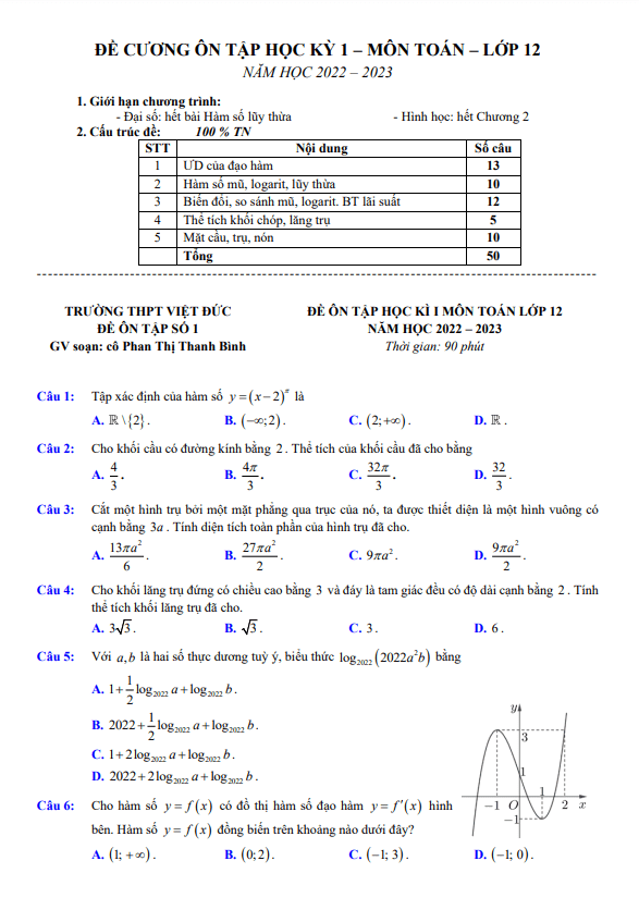 Đề ôn tập học kì 1 Toán 12 năm 2022 - 2023 trường THPT Việt Đức - Hà Nội - TOANMATH.com