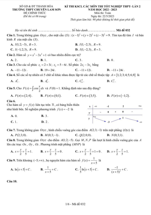 Đề KSCL Toán thi TN THPT 2023 lần 2 trường chuyên Lam Sơn - Thanh Hóa ...